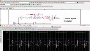 10 Best Electronic Circuit Simulation Software (2024) - Electronics Guruji